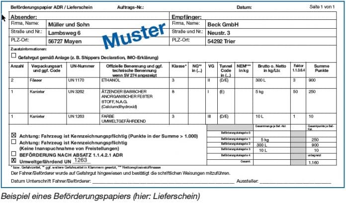 Papier Ade Beförderungspapier In Elektronischer Form