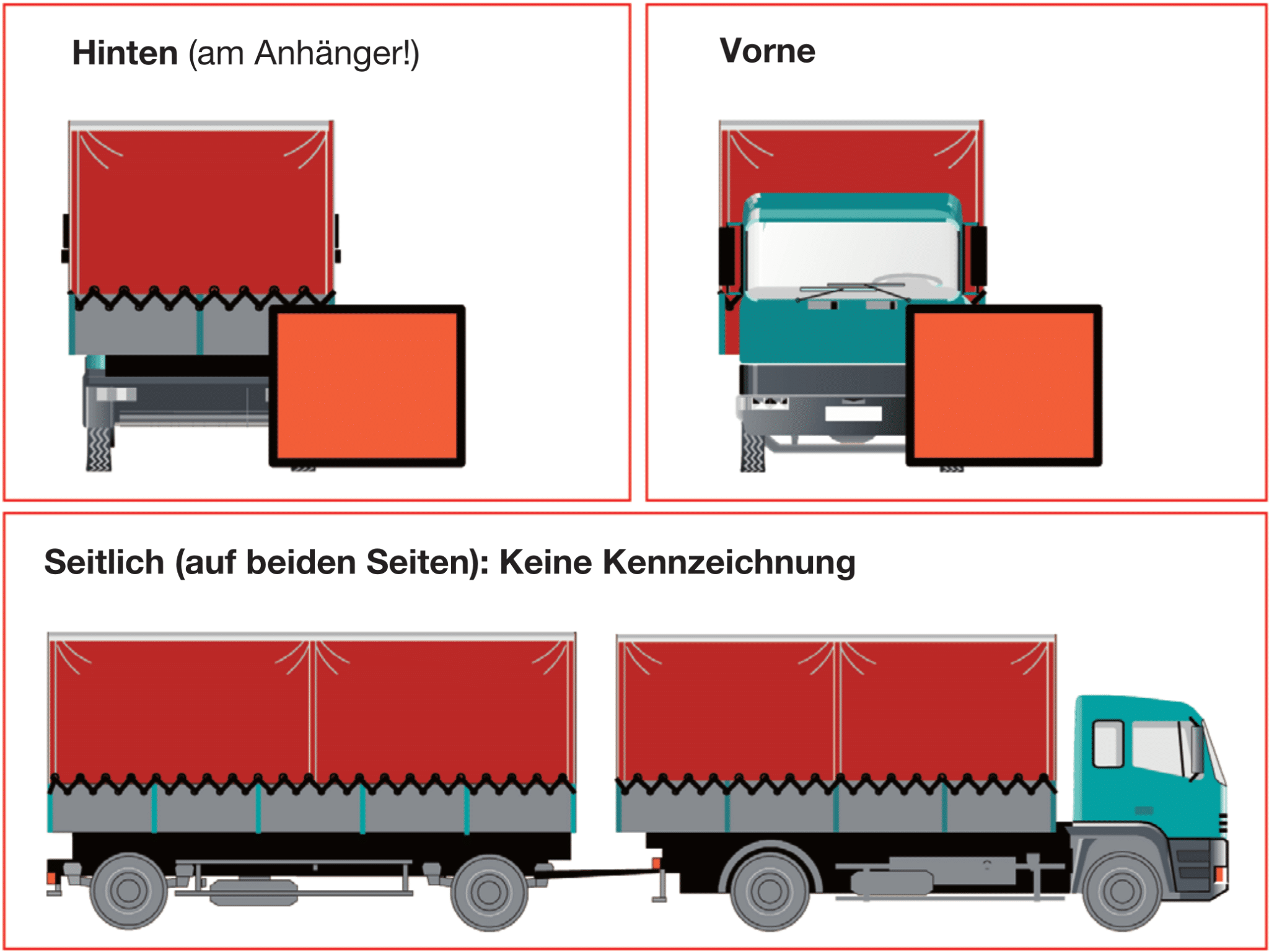 ADR: Übersicht von gängigen Kennzeichnungen nach Gefahrgutrecht