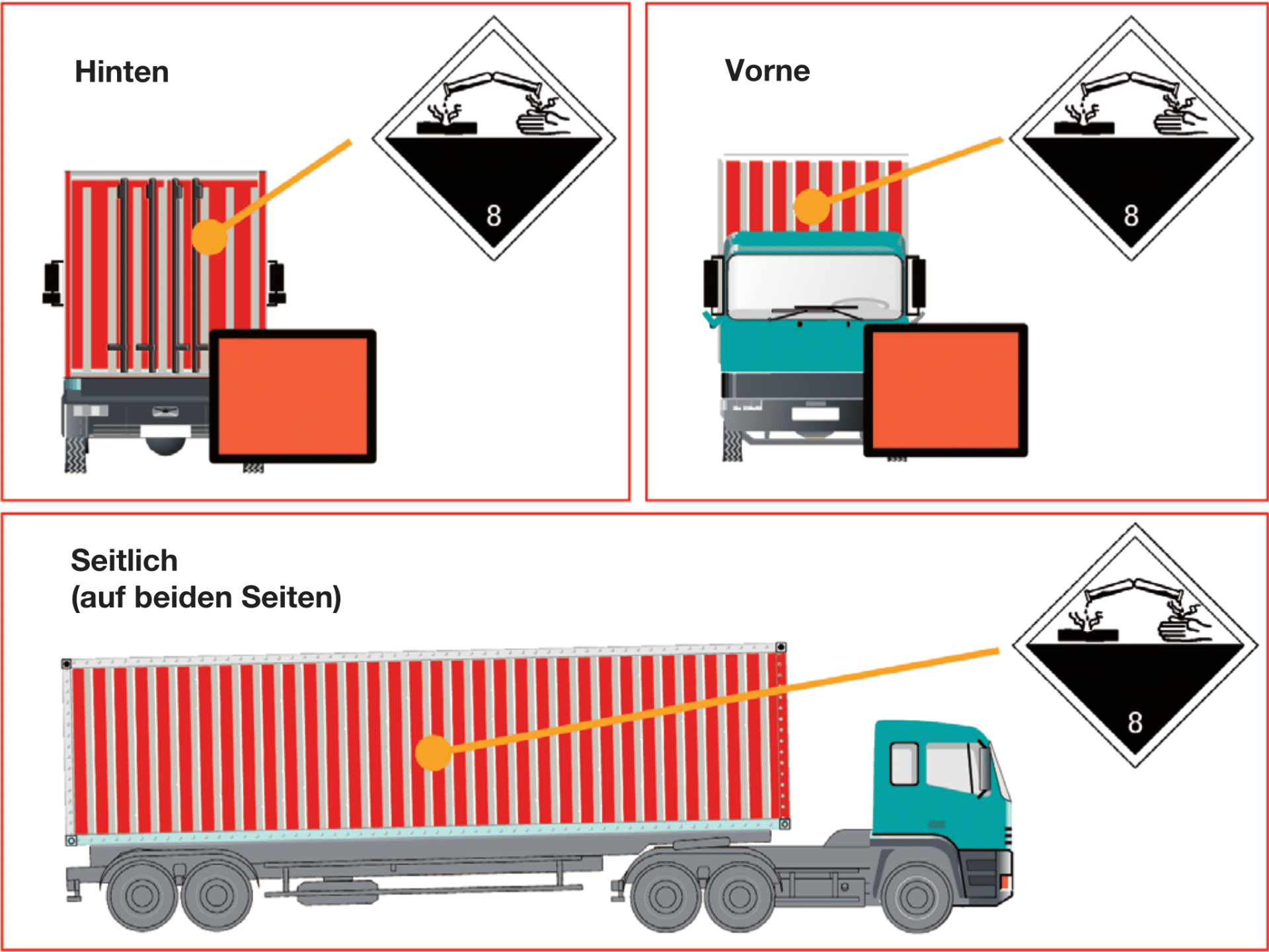 ADR: Übersicht von gängigen Kennzeichnungen nach Gefahrgutrecht